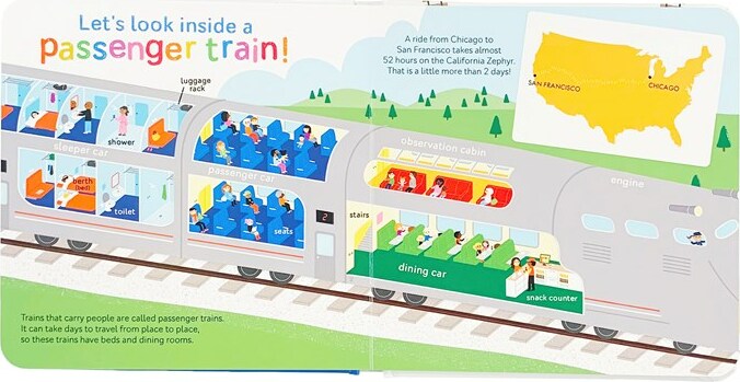 TRAINS THEN AND NOW – The Children's Gift Shop